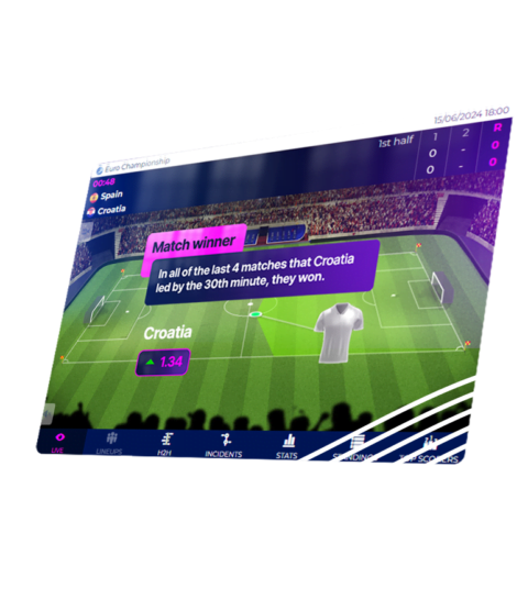 Football - STATSCORE
