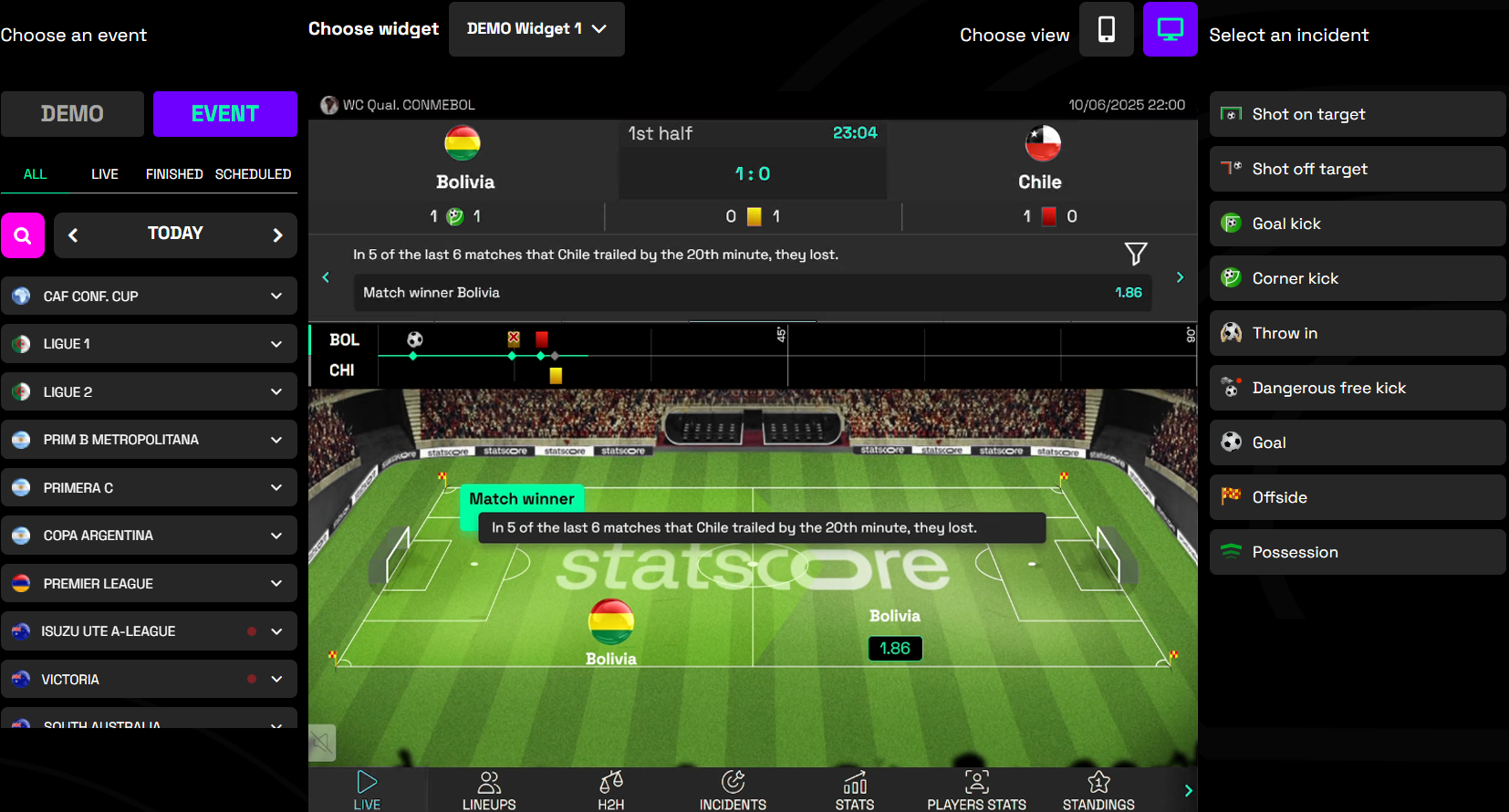 Tipster - STATSCORE